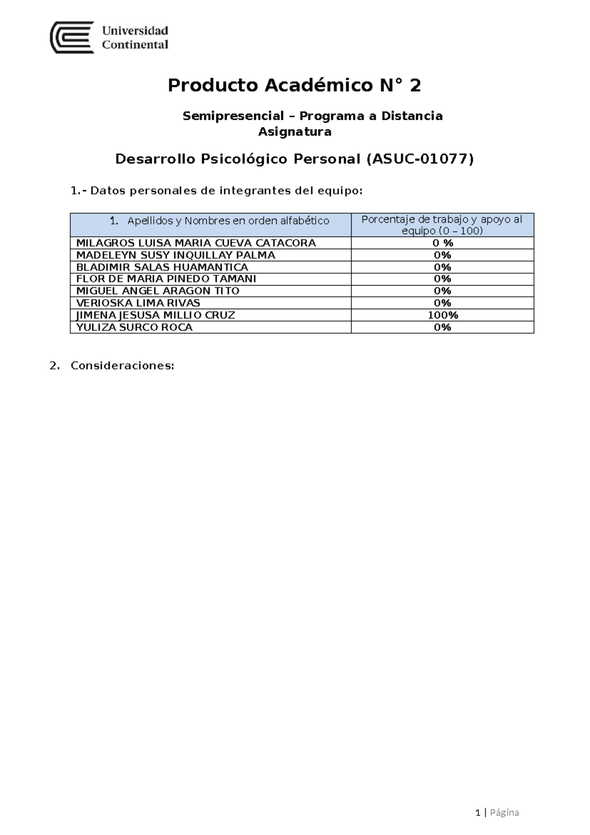 Producto Academico N°2 Grupo 1 - Producto Académico N° 2 Semipresencial – Programa a Distancia ...