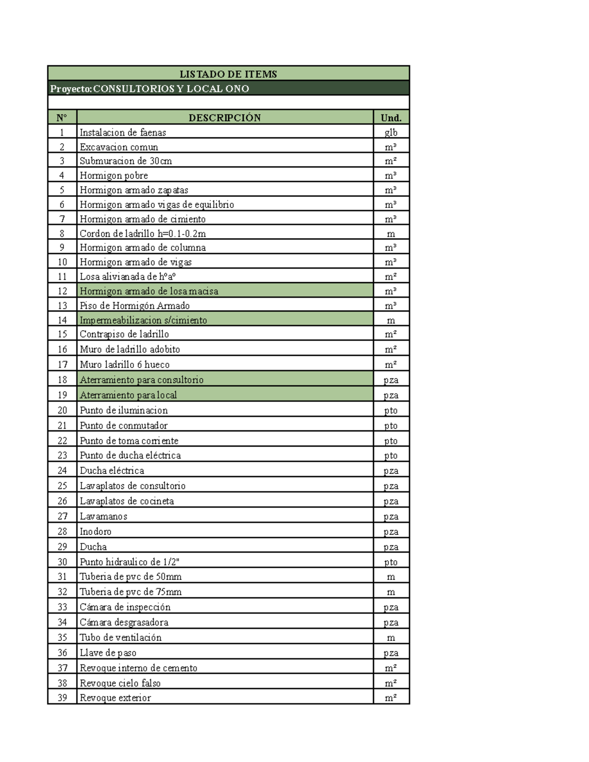 Listado DE 100 Items (4).xlsx - Impreso - LISTADO DE ITEMS Proyecto ...