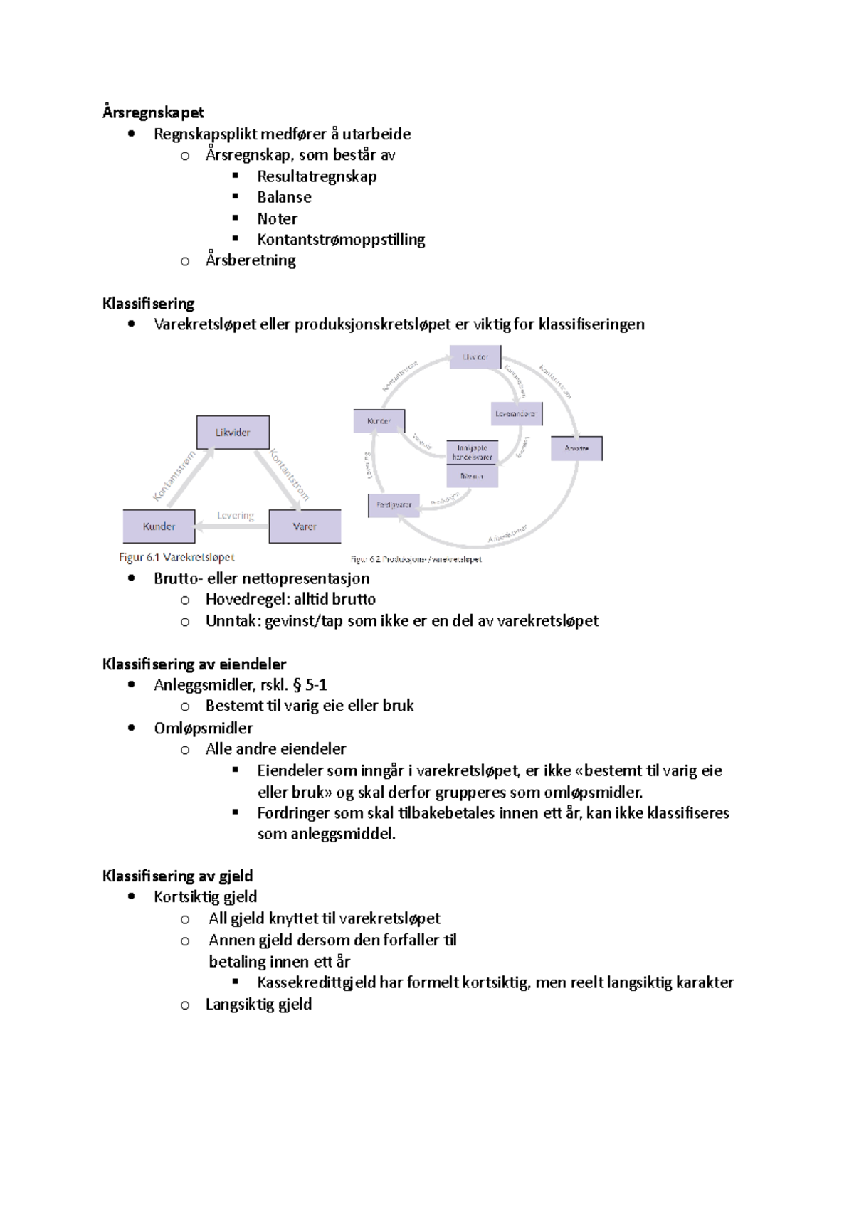 Kapittel 6 - Resultat- og balanseoppstilling - Årsregnskapet ...
