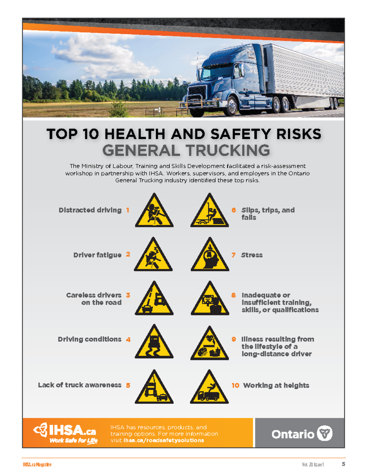 Top 10 health and safety risks - IHSA has resources, products, and ...