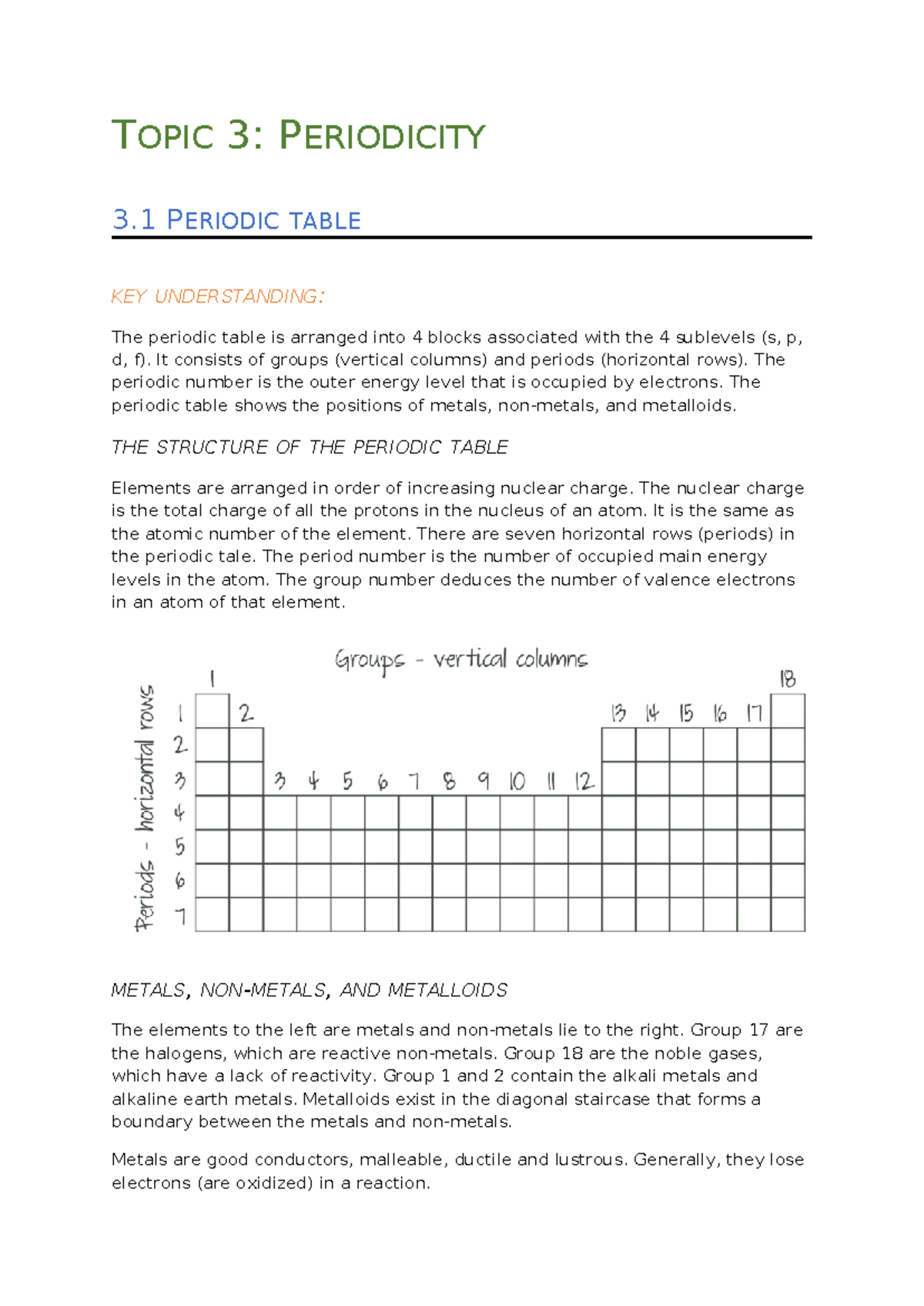 periodicity - Notes - TOPIC 3: PERIODICITY 3 PERIODIC TABLE KEY ...