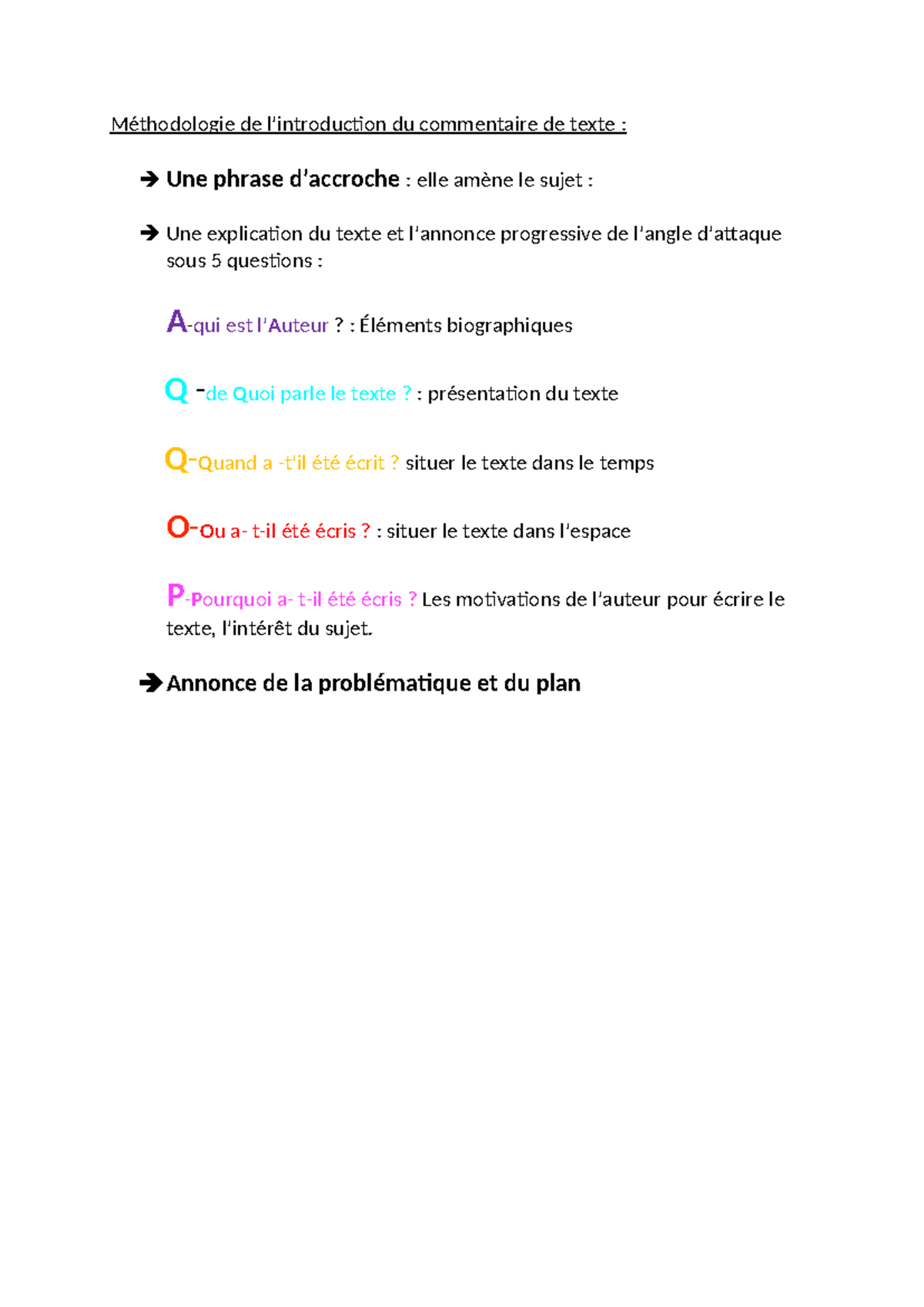 Méthodologie de l'introduction du commentaire de texte - Annonce de la ...