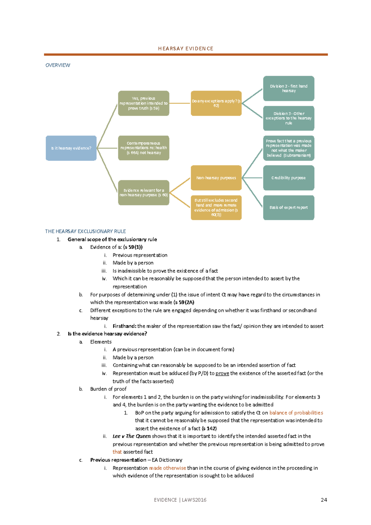 Hearsay evidence notes - HEARSAY EVIDENCE OVERVIEW THE HEARSAY ...