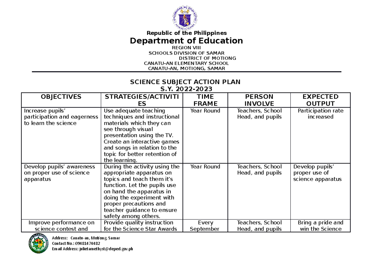 Action PLAN IN Subject Science - Republic of the Philippines Department ...