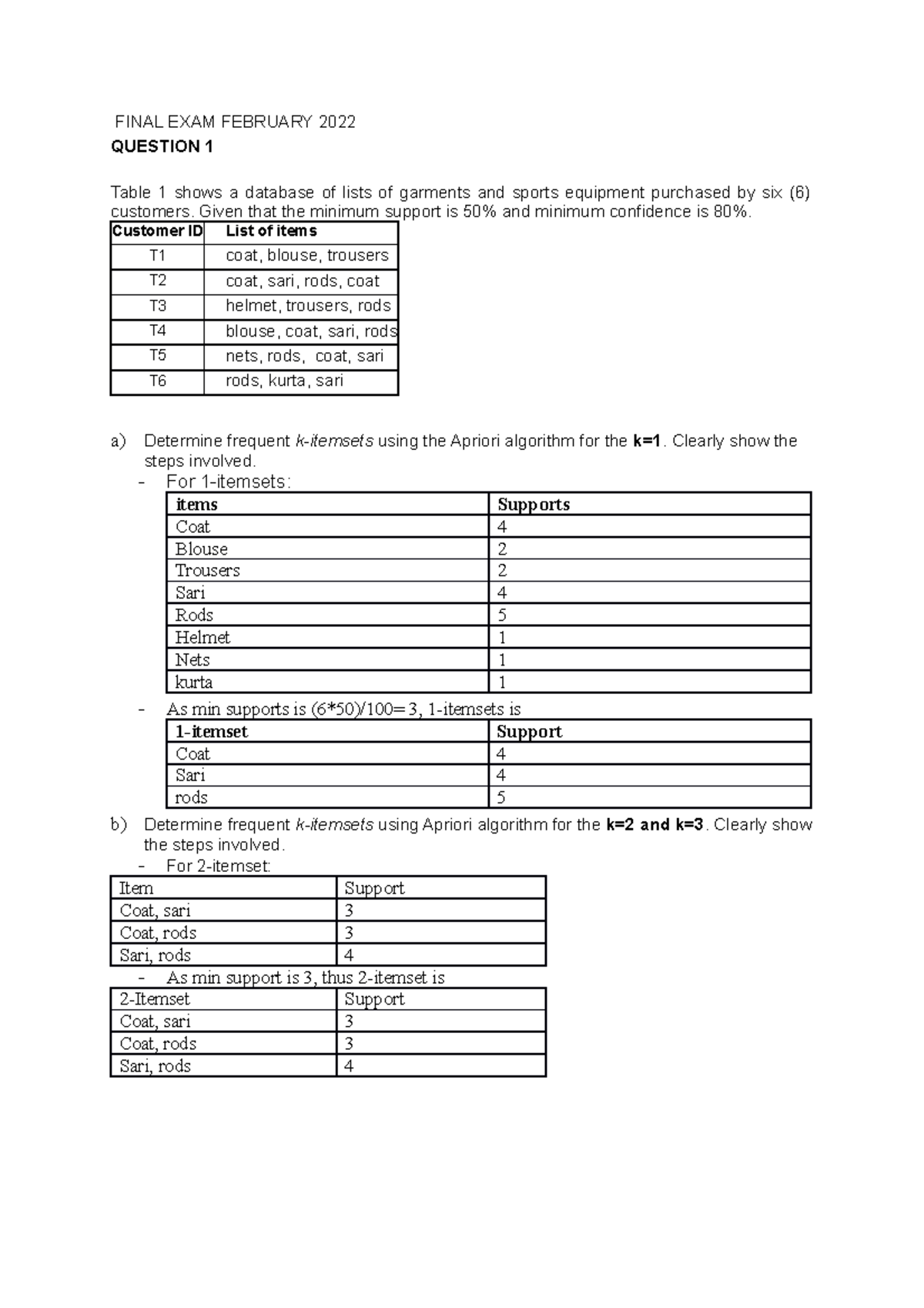 ITS665 Exercise Topic 7 PART 1 Question - FINAL EXAM FEBRUARY 2022 QUESTION 1 Table 1 shows a ...