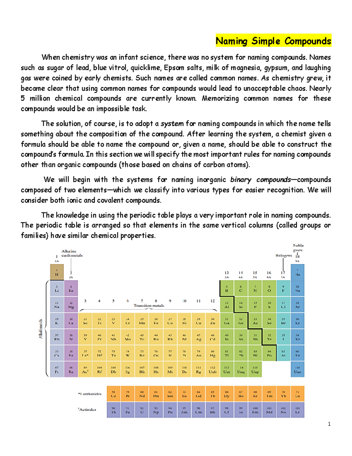 Naming- Compounds-A - Naming Simple Compounds When chemistry was an ...
