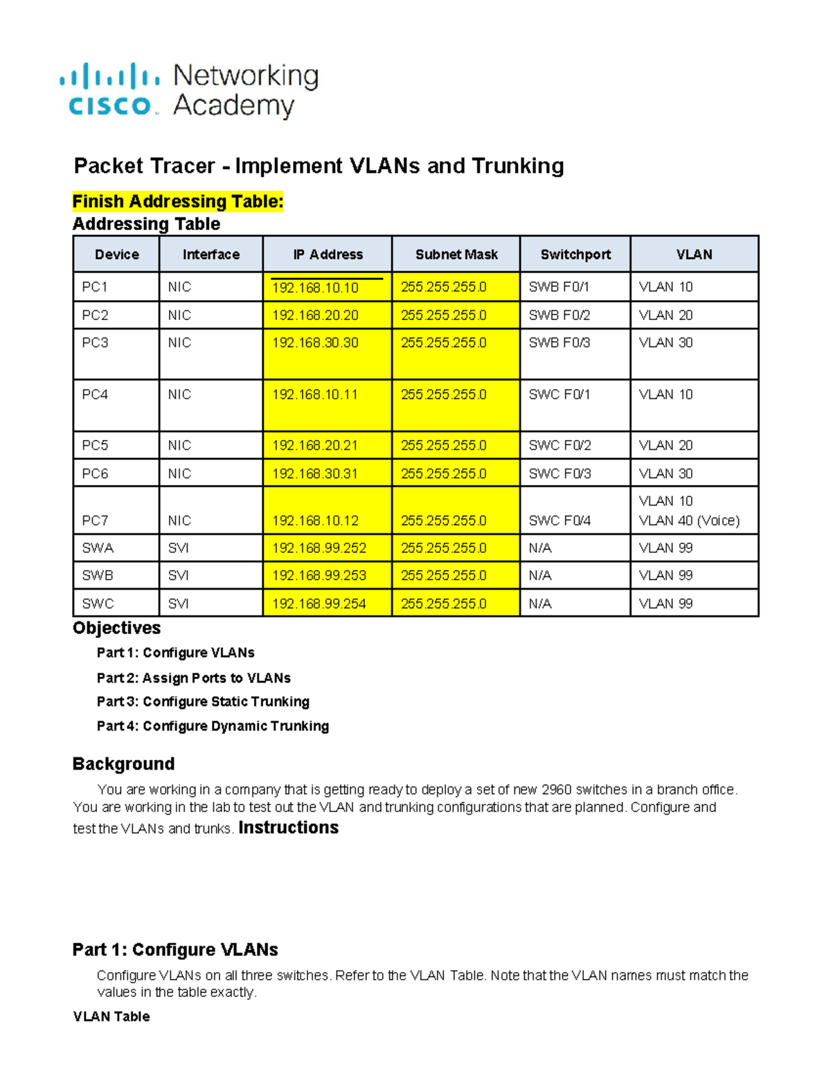 Packet Tracer - Implement VLANs and Trunking - 168.10 255.255.255 SWB F0/1 VLAN 10 PC2 NIC - Studocu