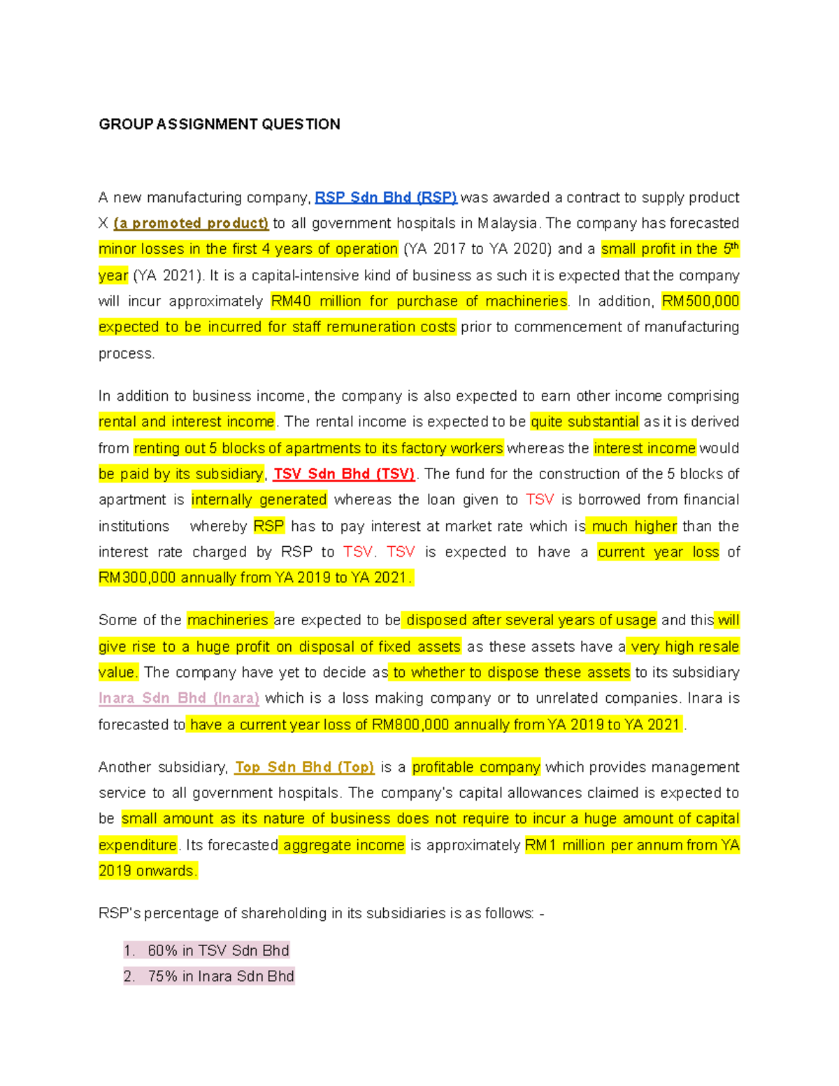 Group Assignment TAX667 - GROUP ASSIGNMENT QUESTION A new manufacturing company, RSP Sdn Bhd ...