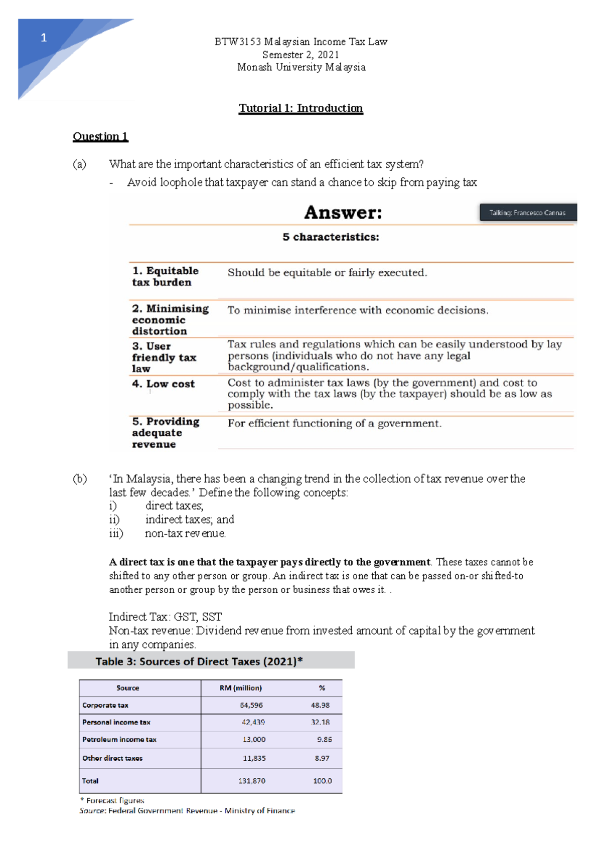 MITL Tutorial 1 questions - BTW3153 - 1 BTW3153 Malaysian Income Tax ...