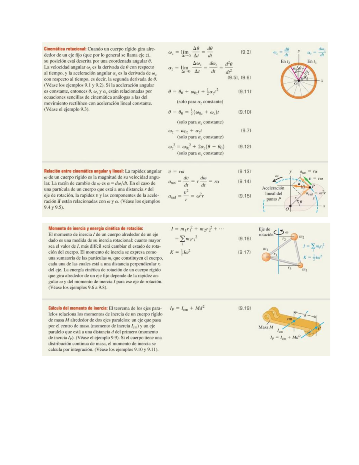 Formulas fs-100 - Física General I - Studocu