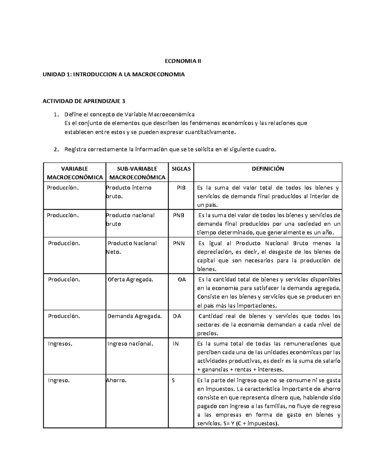 Imprimir tarea - resumen - ECONOMIA II UNIDAD 1: INTRODUCCION A LA MACROECONOMIA ACTIVIDAD DE ...