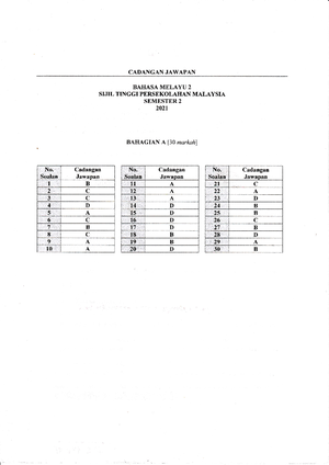 LAU FOO SUN v Government OF Malaysia, [1974] 1 MLJ 28 - | About ...