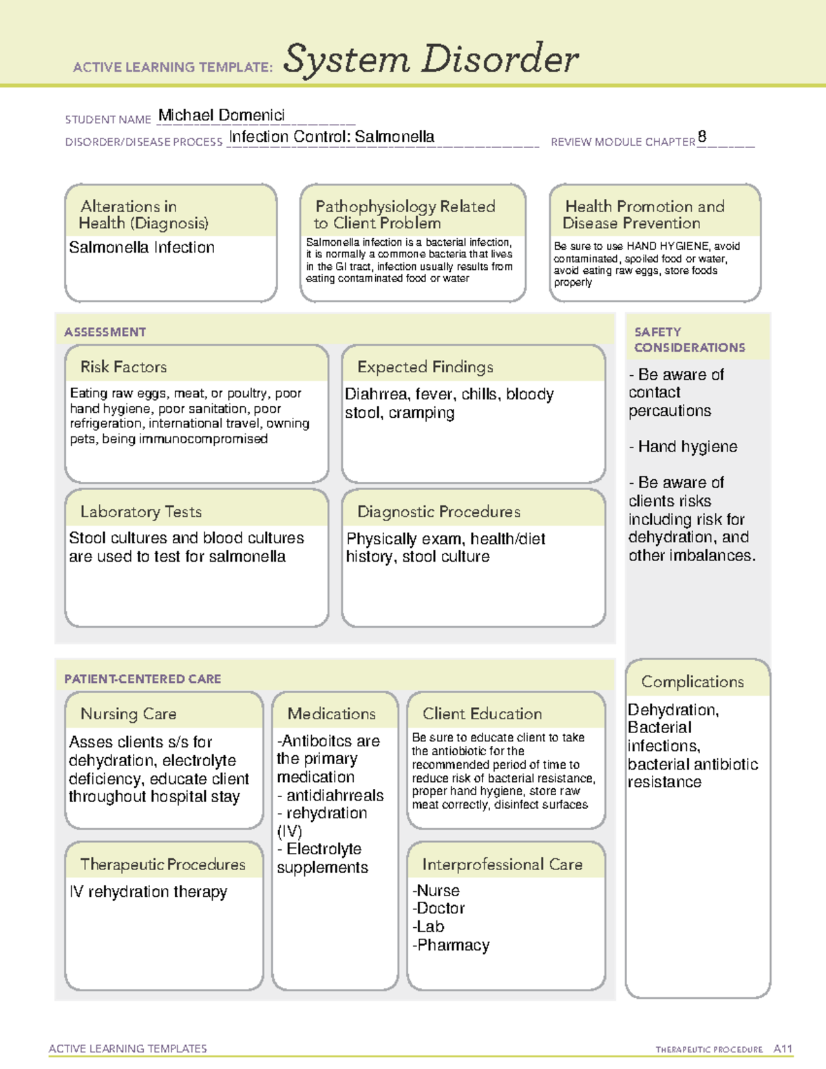 Active Learning Template System Disorder 8 - ACTIVE LEARNING TEMPLATES ...