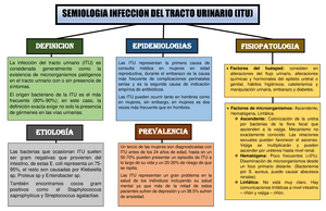 Síndrome Esofágico - Síndrome Esofágico Manifestaciones originadas por ...