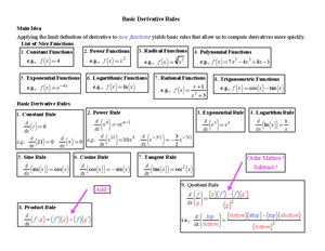 Calc1review - Introductory notes for Ch. 1 - Review : Functions In this ...