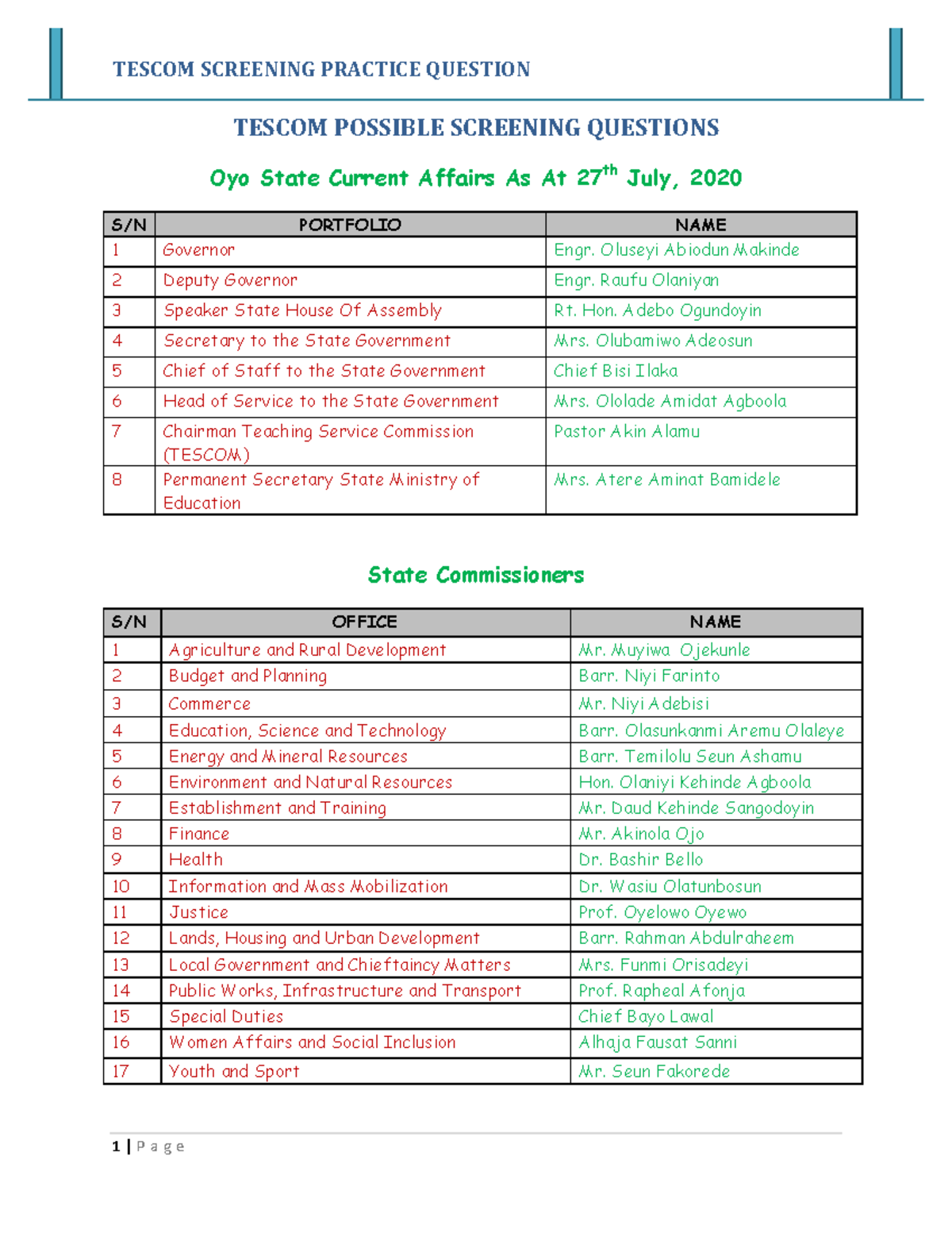 Tescom Screening Practice Questions - TESCOM POSSIBLE SCREENING ...