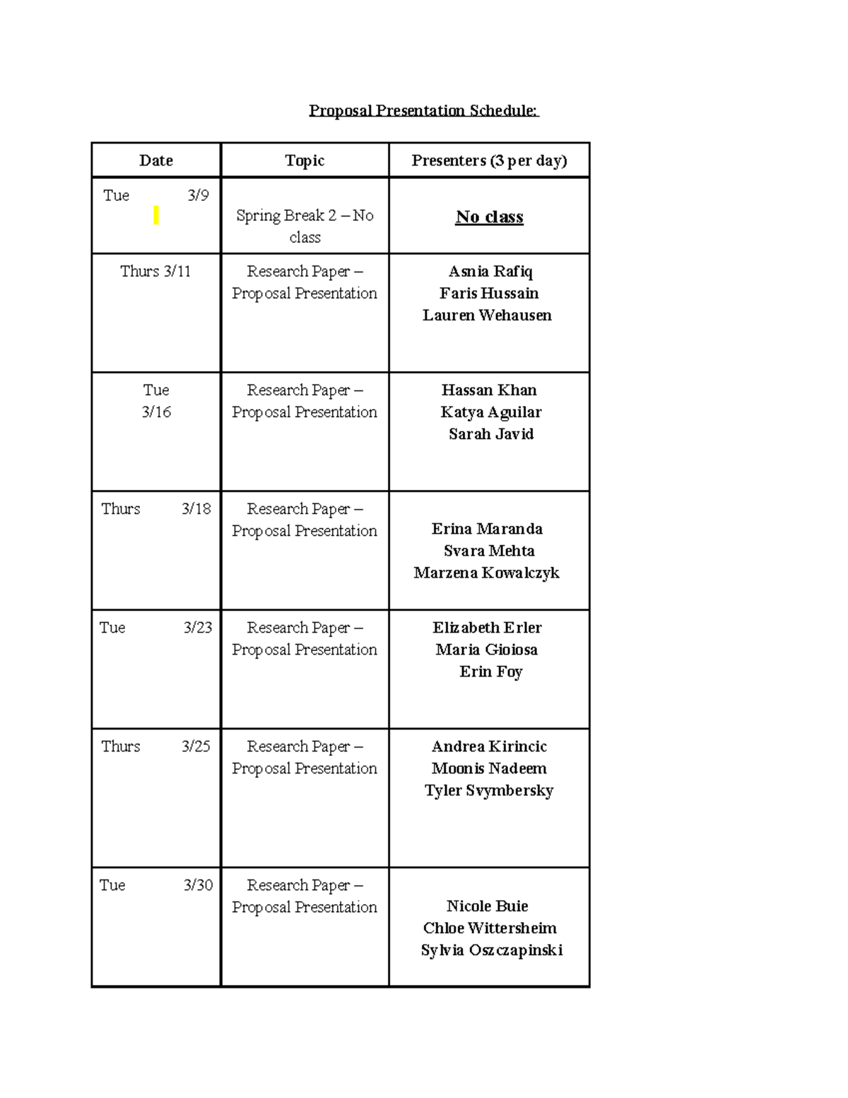 PSYC387-003 Research Proposal Presentation Schedule - Proposal ...
