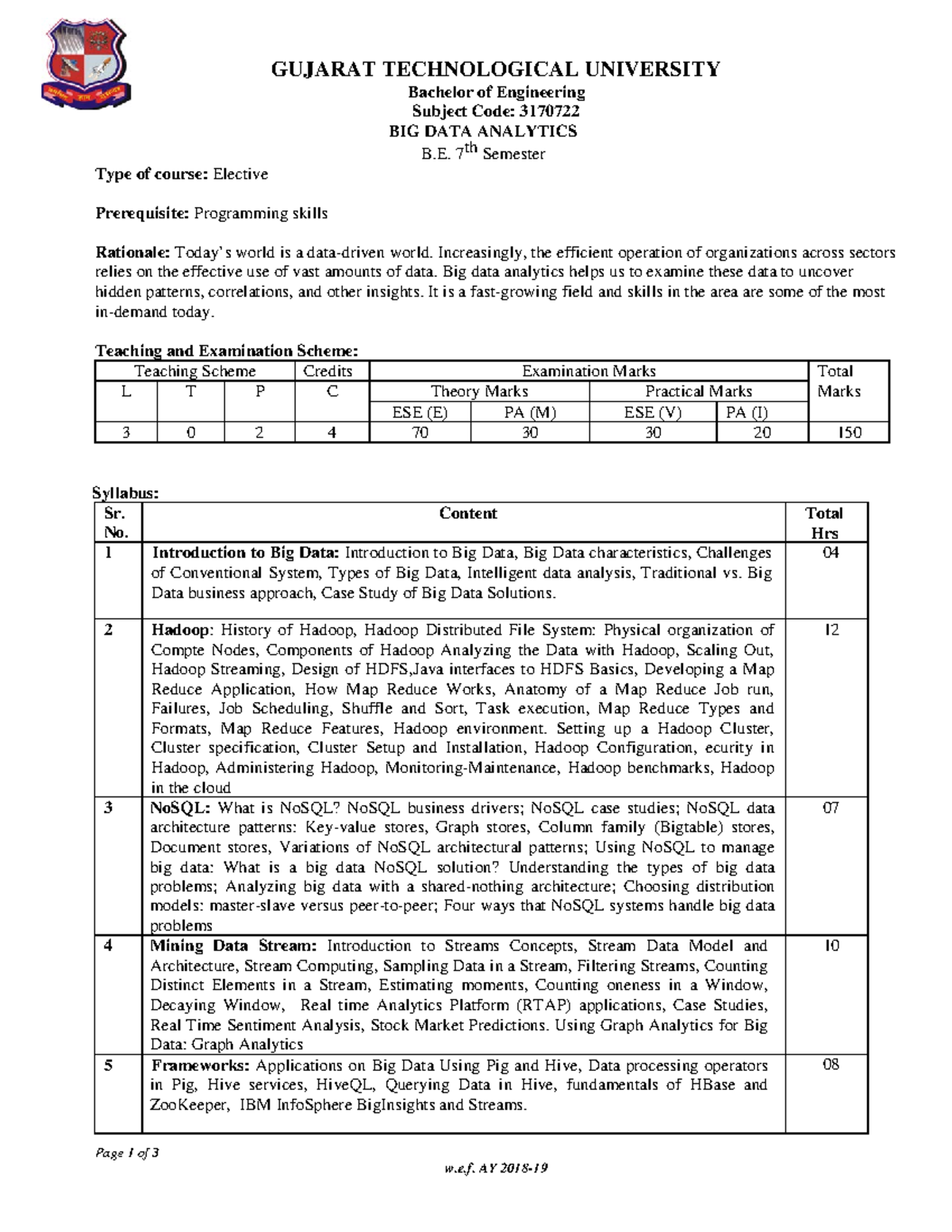 3170722 - File - GUJARAT TECHNOLOGICAL UNIVERSITY Bachelor of ...
