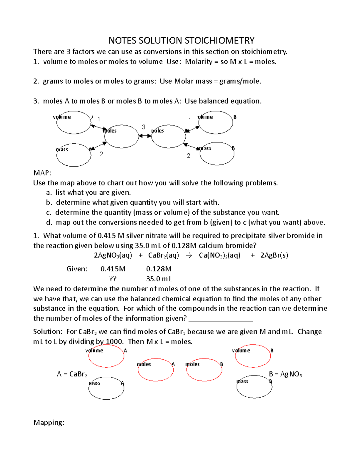 Notes solution stoichiometry - volume A volume B moles A mass A mass B ...