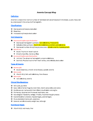 Addison Conceptmap - Concept Map - Addison’s Disease Definition: a ...