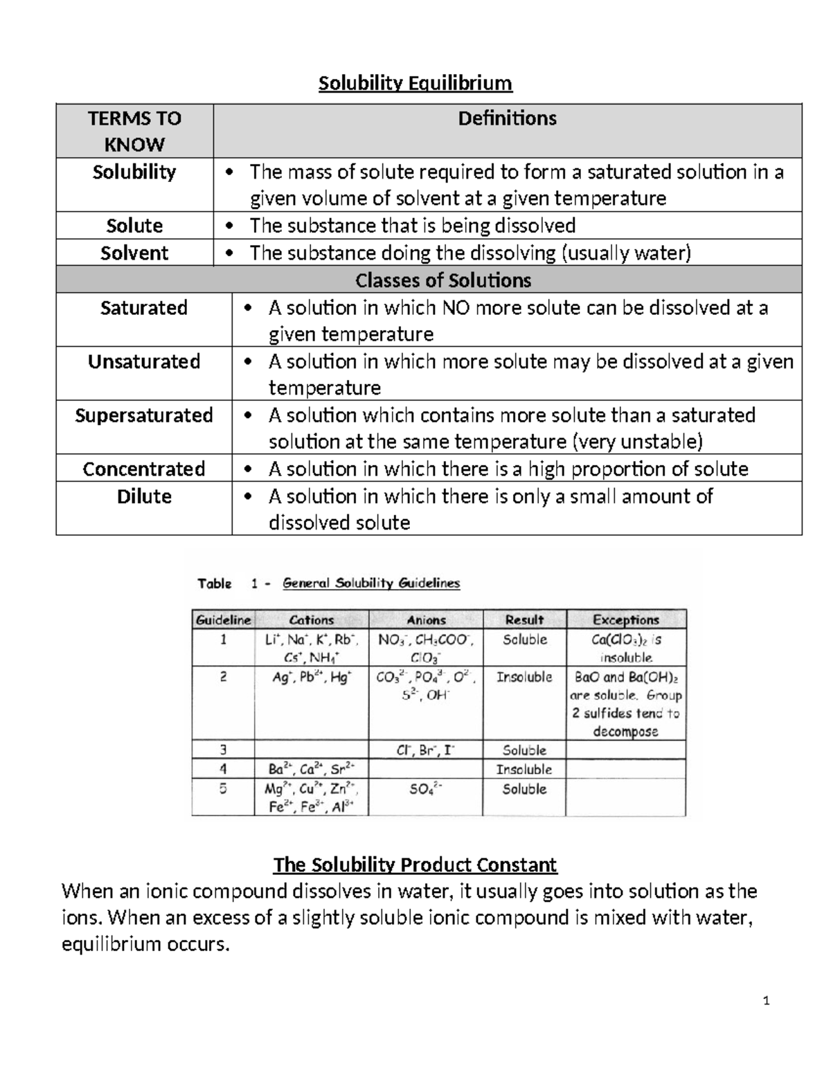 stuff and material - Solubility Equilibrium TERMS TO KNOW Definitions ...