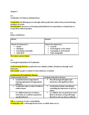 Introduction to Sociology - Midterm Note - Chapter 1: Understanding ...