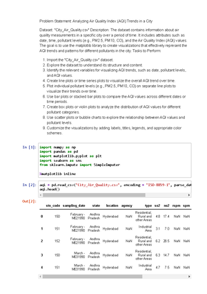 DMV 3 Data Cleaning - npc - Problem Statement: Analyzing Customer Churn ...