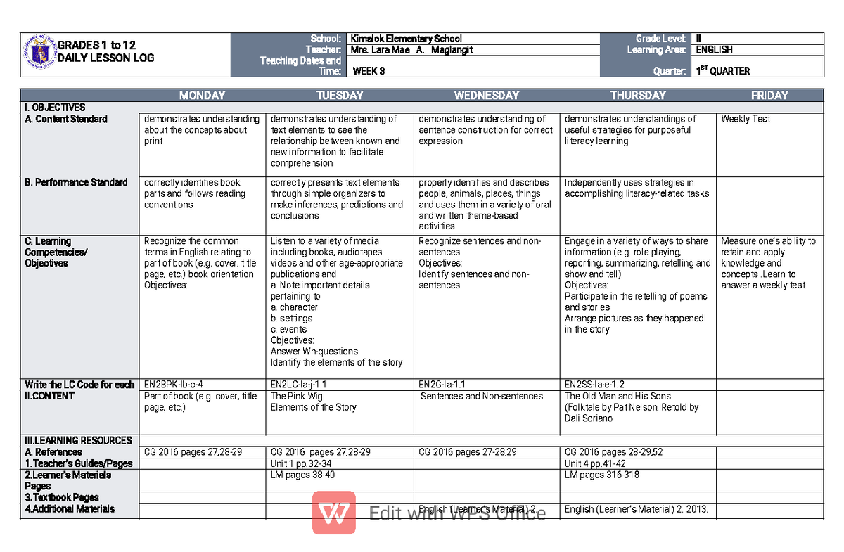 Inbound 2695245290412061424 - GRADES 1 to 12 DAILY LESSON LOG School ...