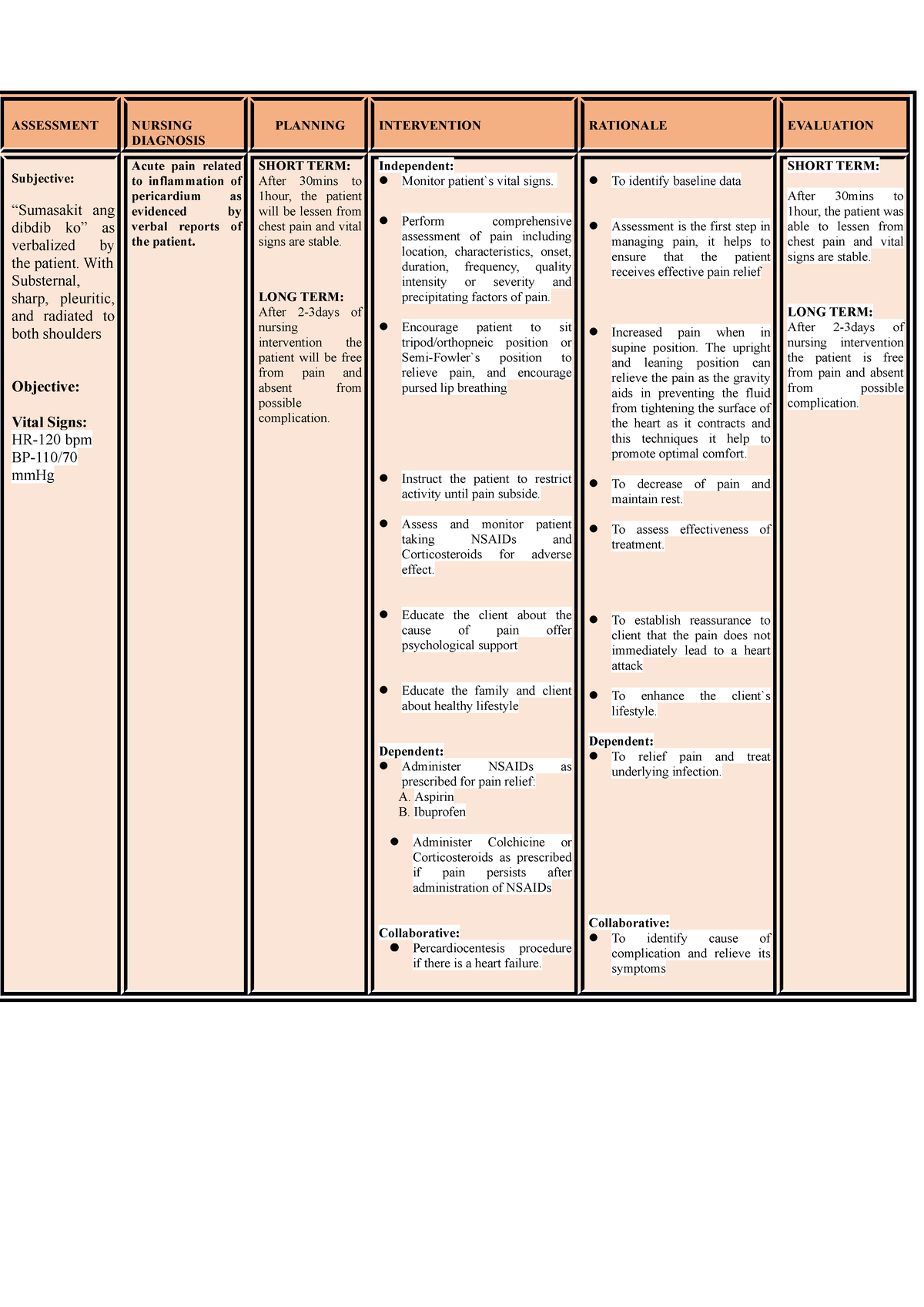 NCP-2 - You can learn from it - Nursing - OLFU - Studocu