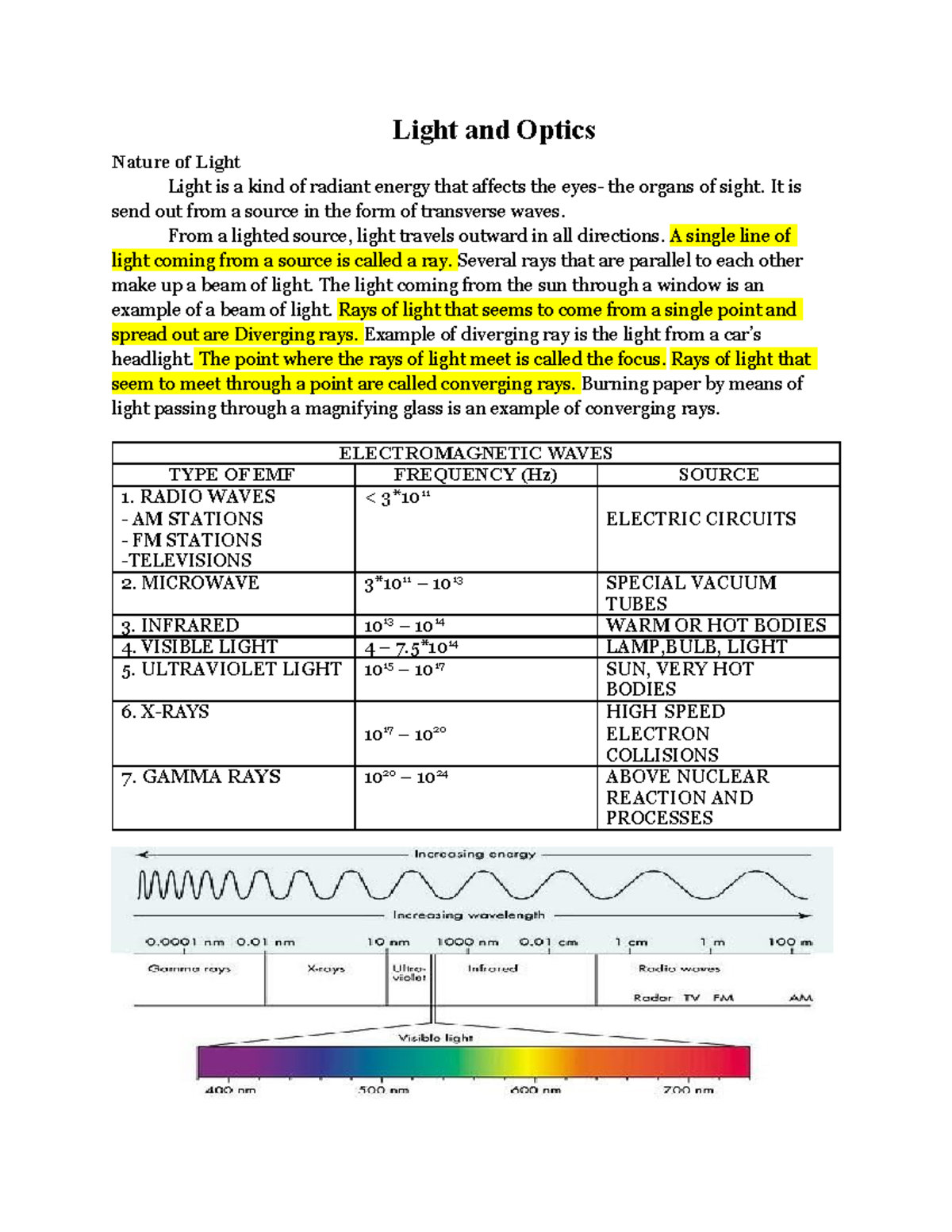 Reviewer Optics converted converted 1 - Nature of Light Light and ...