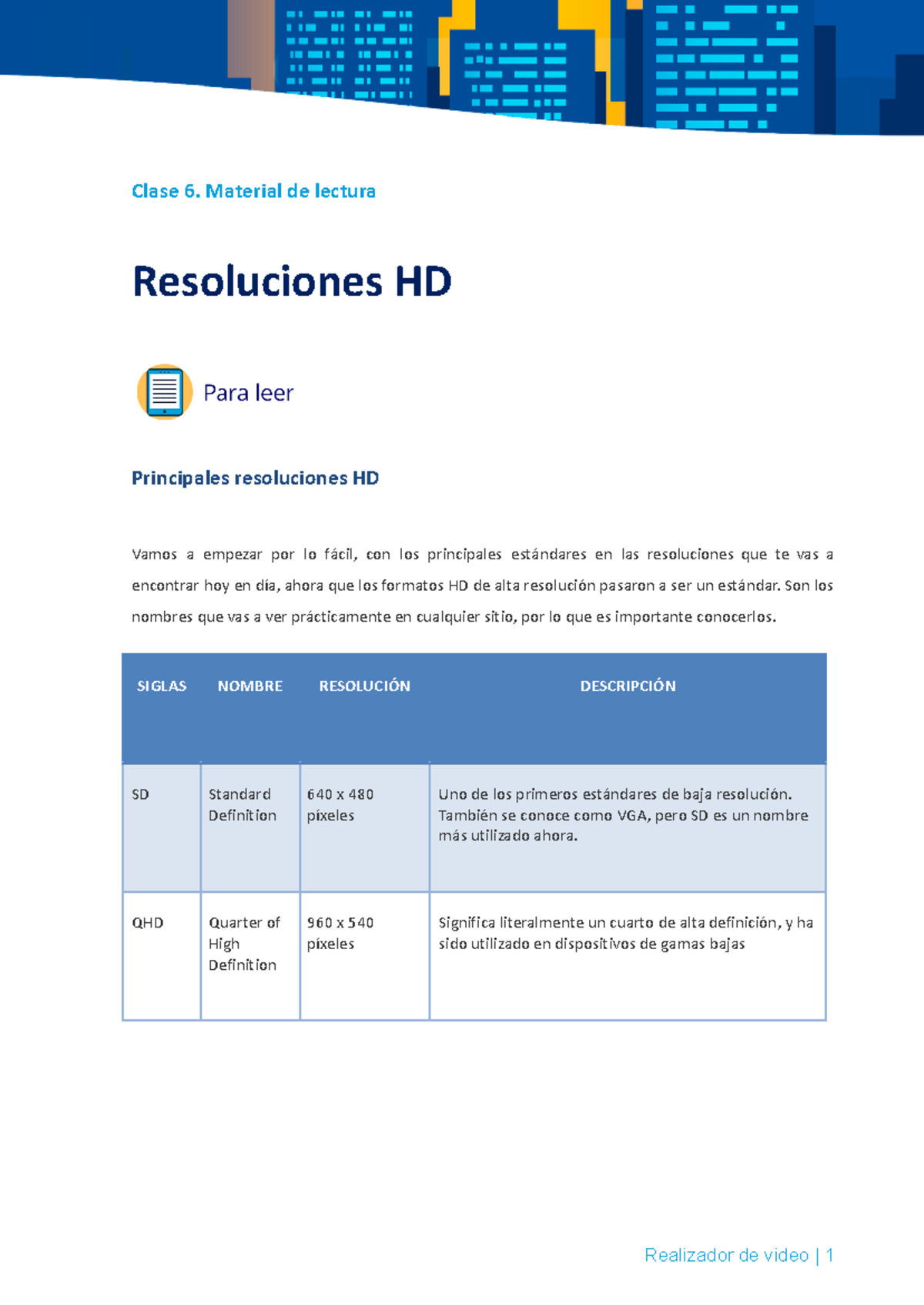 Principales resoluciones HD - Clase 6. Material de lectura Resoluciones ...