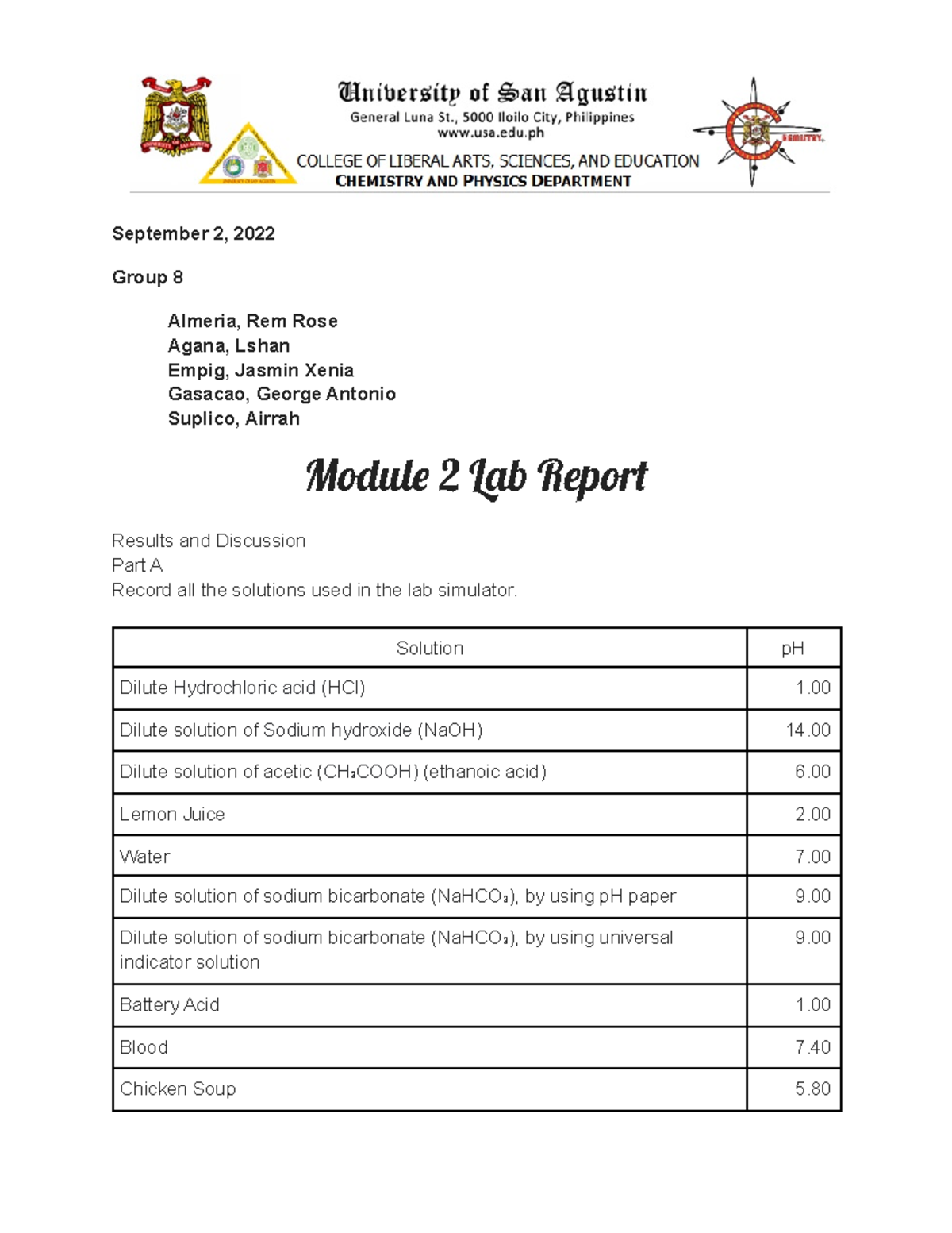 Module 2 Lab Report - abcdefghijklmno - September 2, 2022 Group 8 Almeria, Rem Rose Agana, Lshan ...