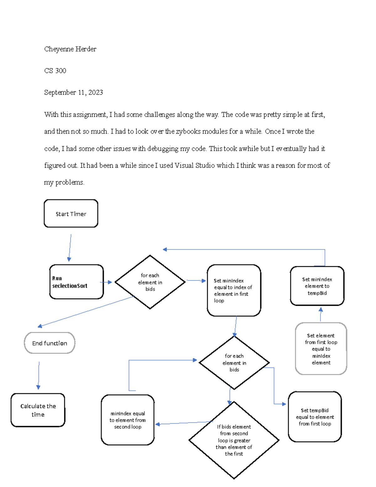 Module two - Cheyenne Herder CS 300 September 11, 2023 With this ...