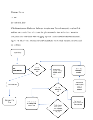 4-2 - this is the assignment from module 4 - Cheyenne Herder CS 300 4-2 Assignment 9/24/ - Open ...