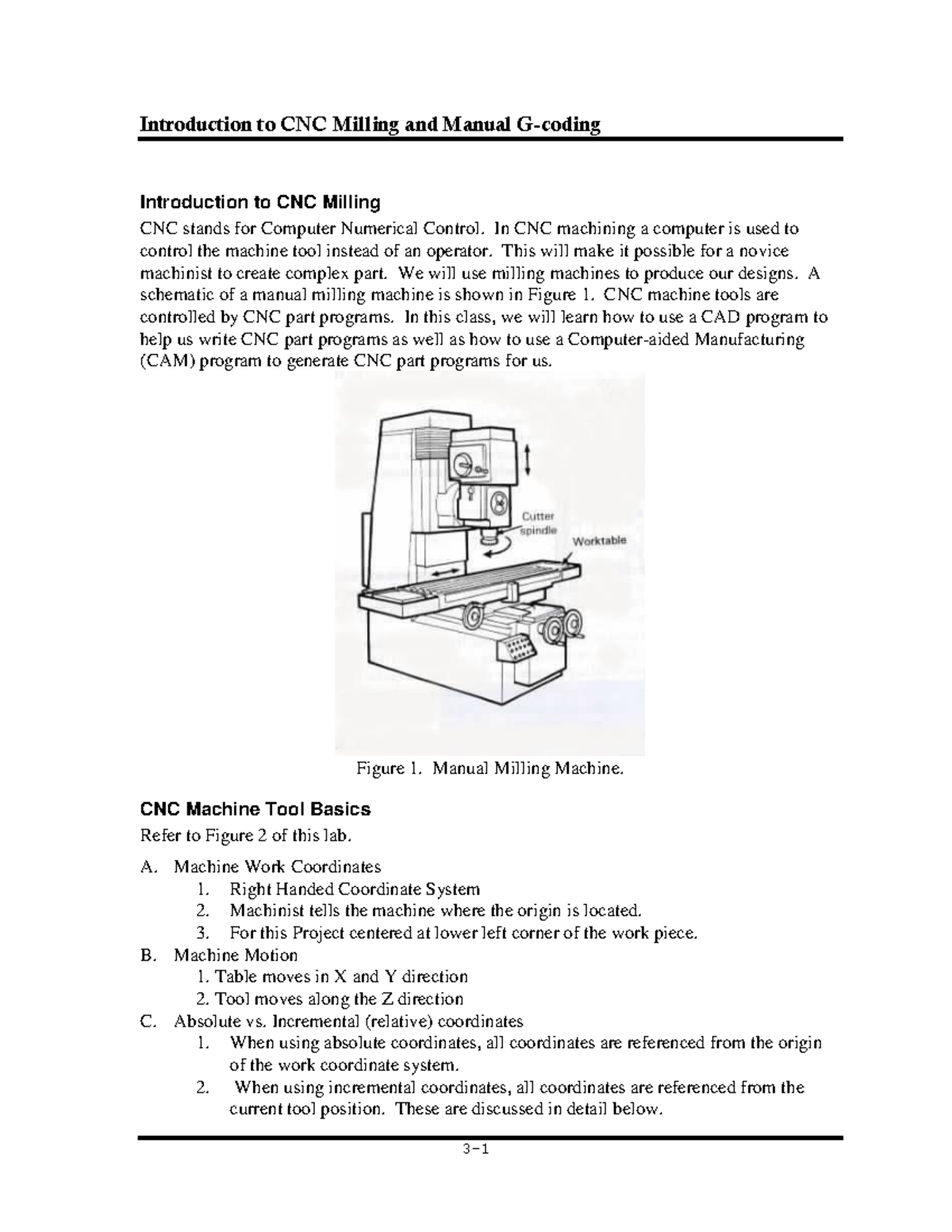 Manual G-codes: Introduction of CNC machine - Introduction to CNC ...