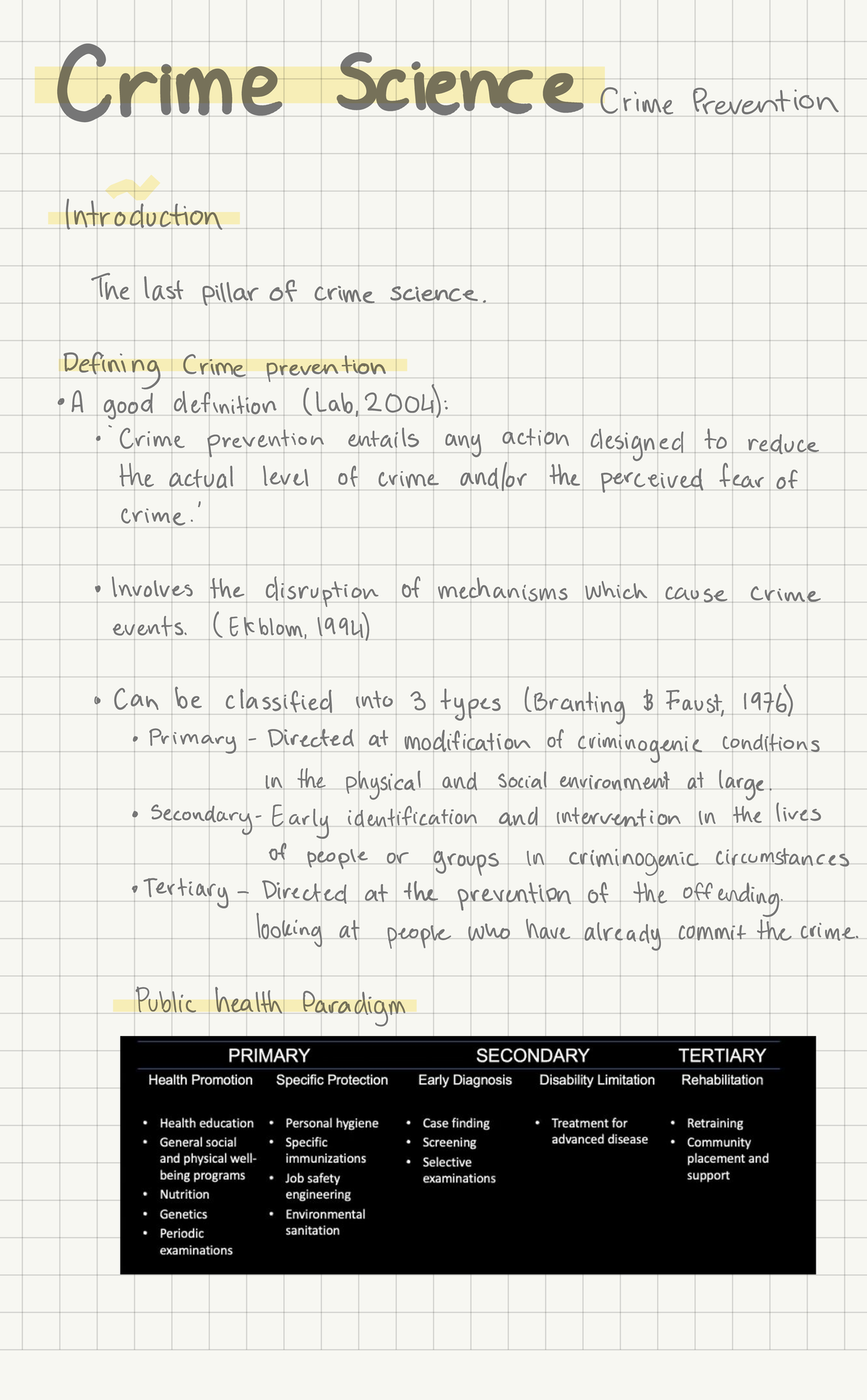 Week 5 Crime Prevention - Introduction to Security and Crime Science ...
