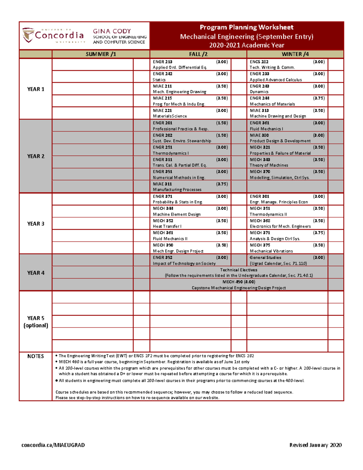 September-Entry-Mechanical - concordia/MIAEUGRAD Revised January 2020 ...