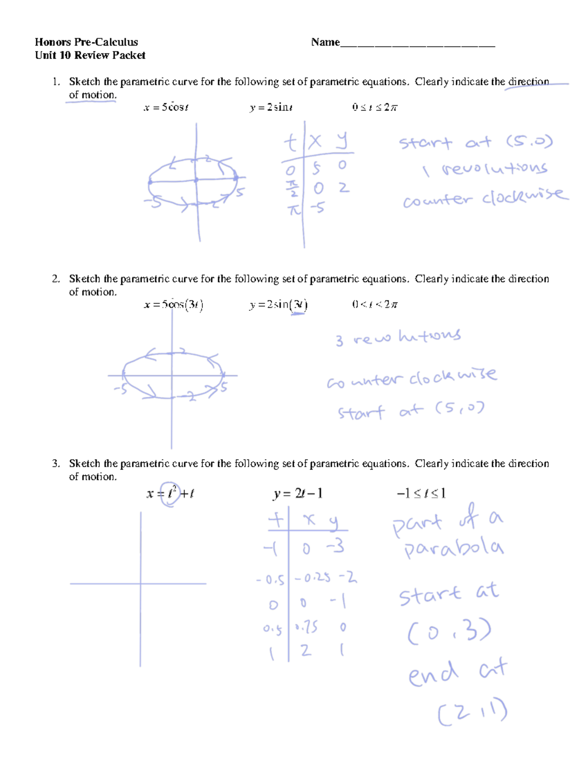 Unit 10 Review 副本 - hello - Honors Pre-Calculus Name ...