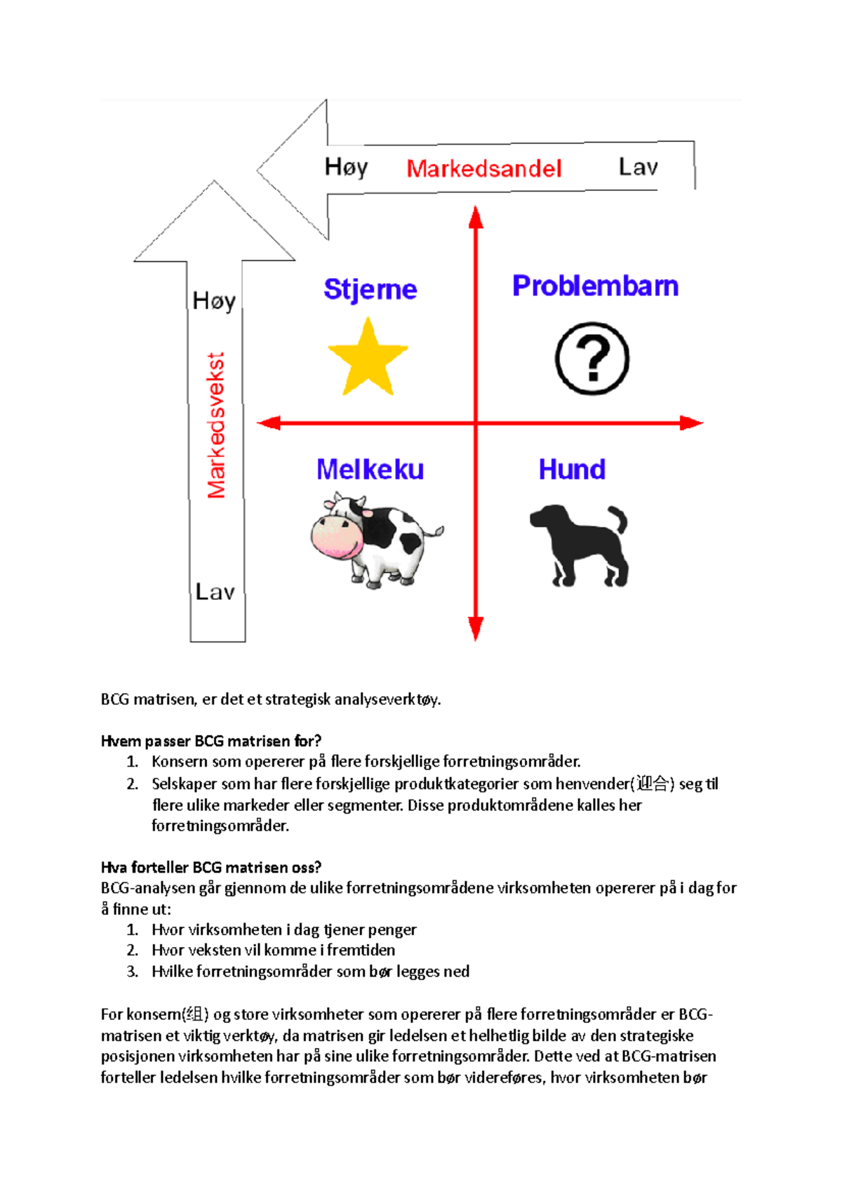 BCG matrisen - Hvem passer BCG matrisen for? 1. Konsern som opererer på ...