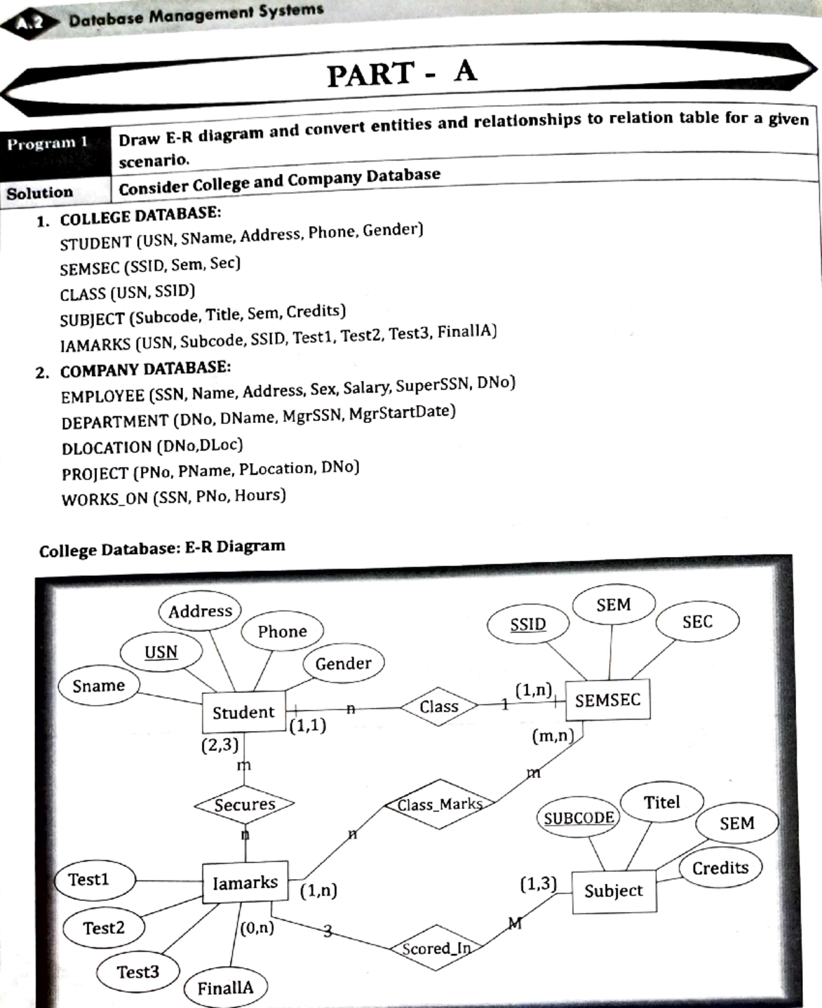 0e70e6522aa24b5094a3ab9512407637 - Database Management Sys_ te_m ...