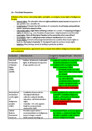 Eligibility FOR THE Award OF Academic Colours - ELIGIBILITY FOR THE ...