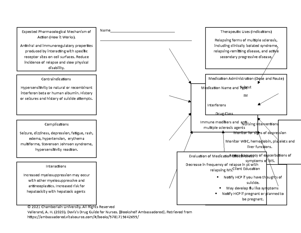 Nr 293 ALT CONCEPT MAP WEEK 3 - Name ...