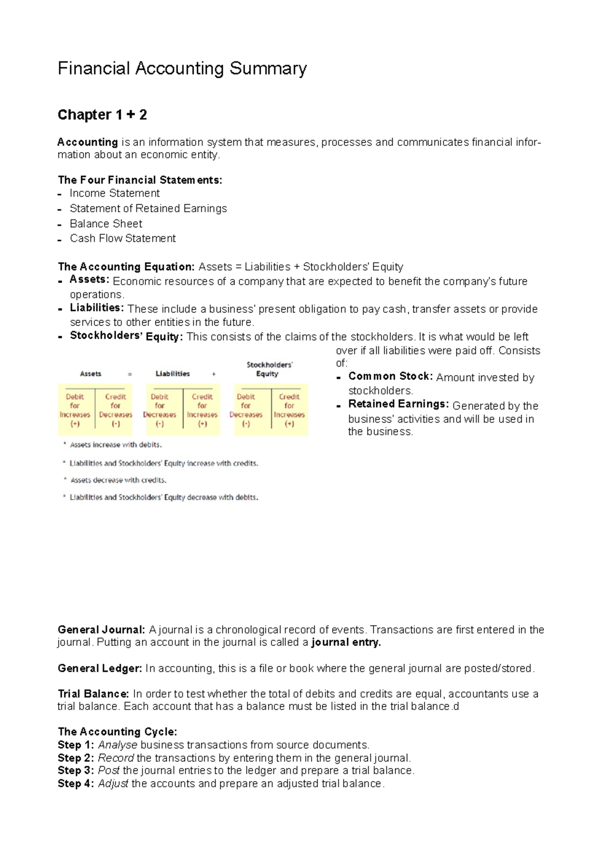 Summary Financial Accounting Chapter(s) 1-12 - Financial Accounting ...