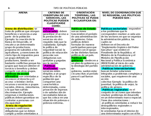Genitales Externos - cuerpo humano - GENITALES EXTERNOS Labios mayores ...