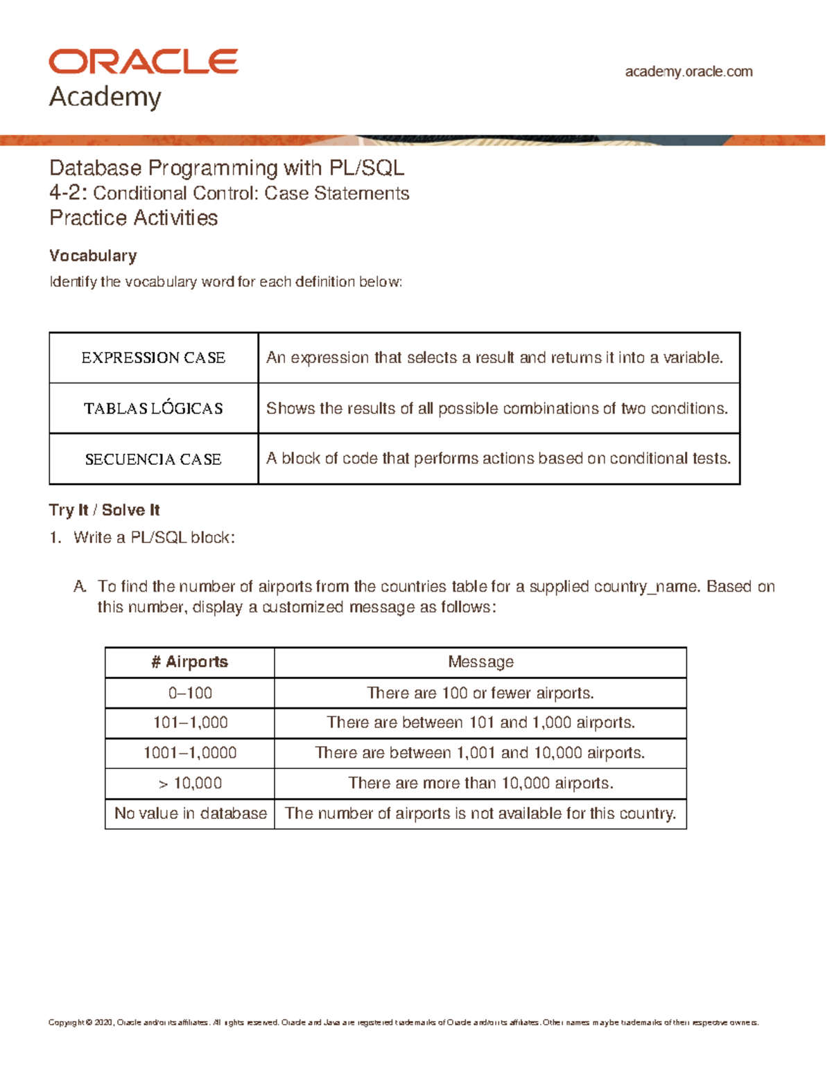 Plsql 4 2 Practice - Copyright © 2020, Oracle and/or its affiliates ...