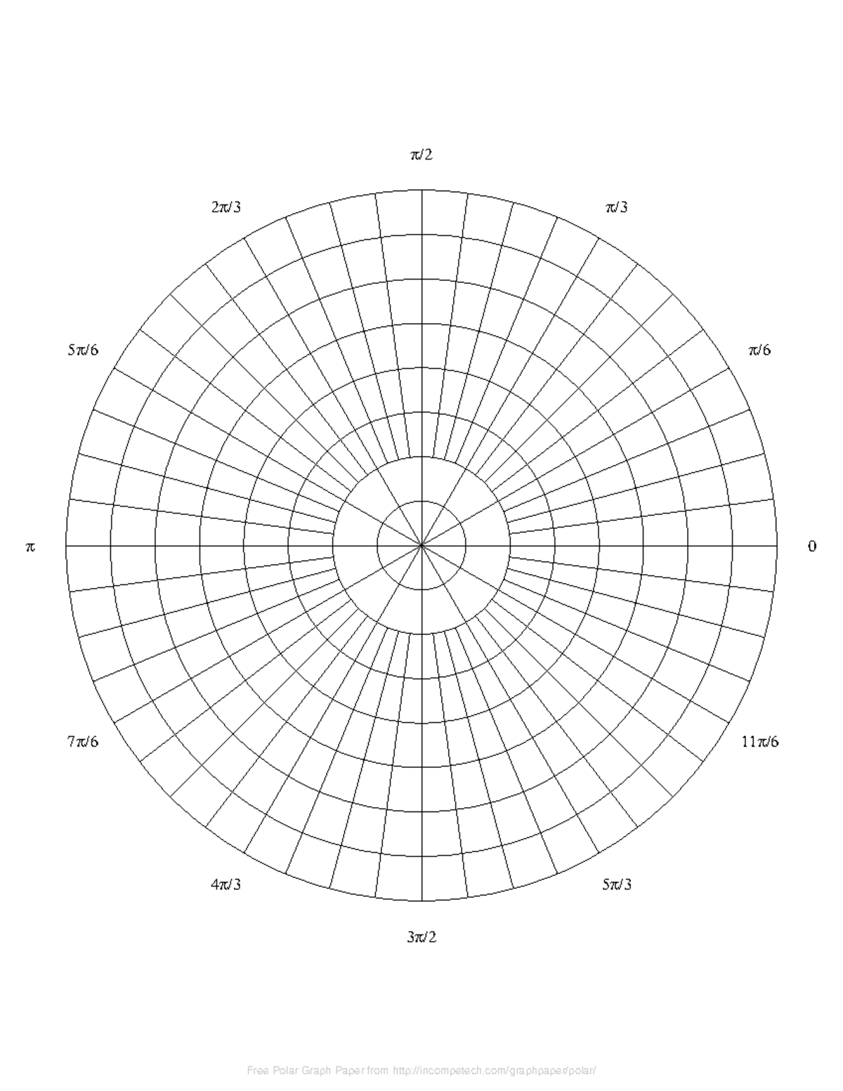 48 Spoke Radians - fdfdsgfsdgdfhdfh - MATH 005A - Free Polar Graph ...