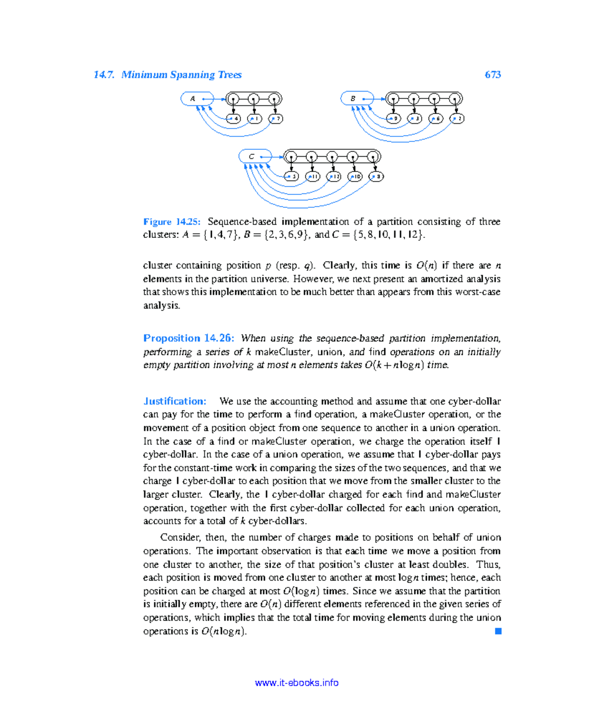 Data Structures And Algorithms In Java 70 14 Minimum Spanning Trees