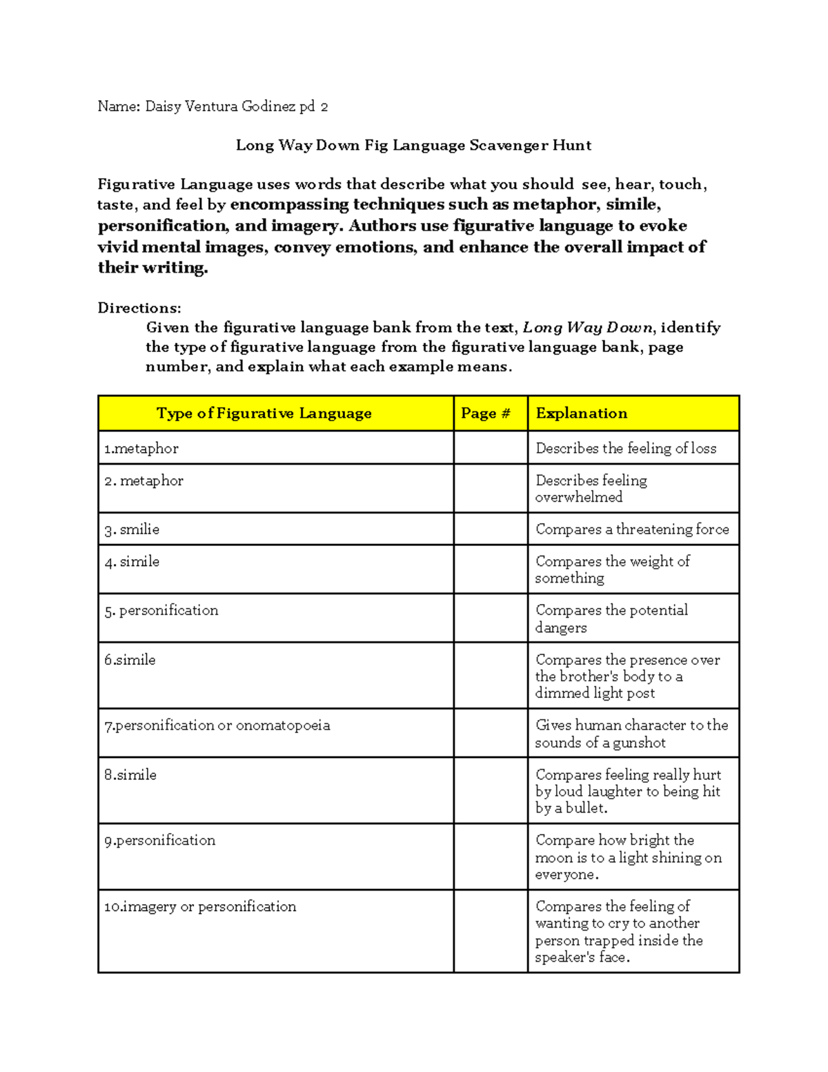 Long Way Down Fig Language Scavenger Hunt - Name: Daisy Ventura Godinez ...