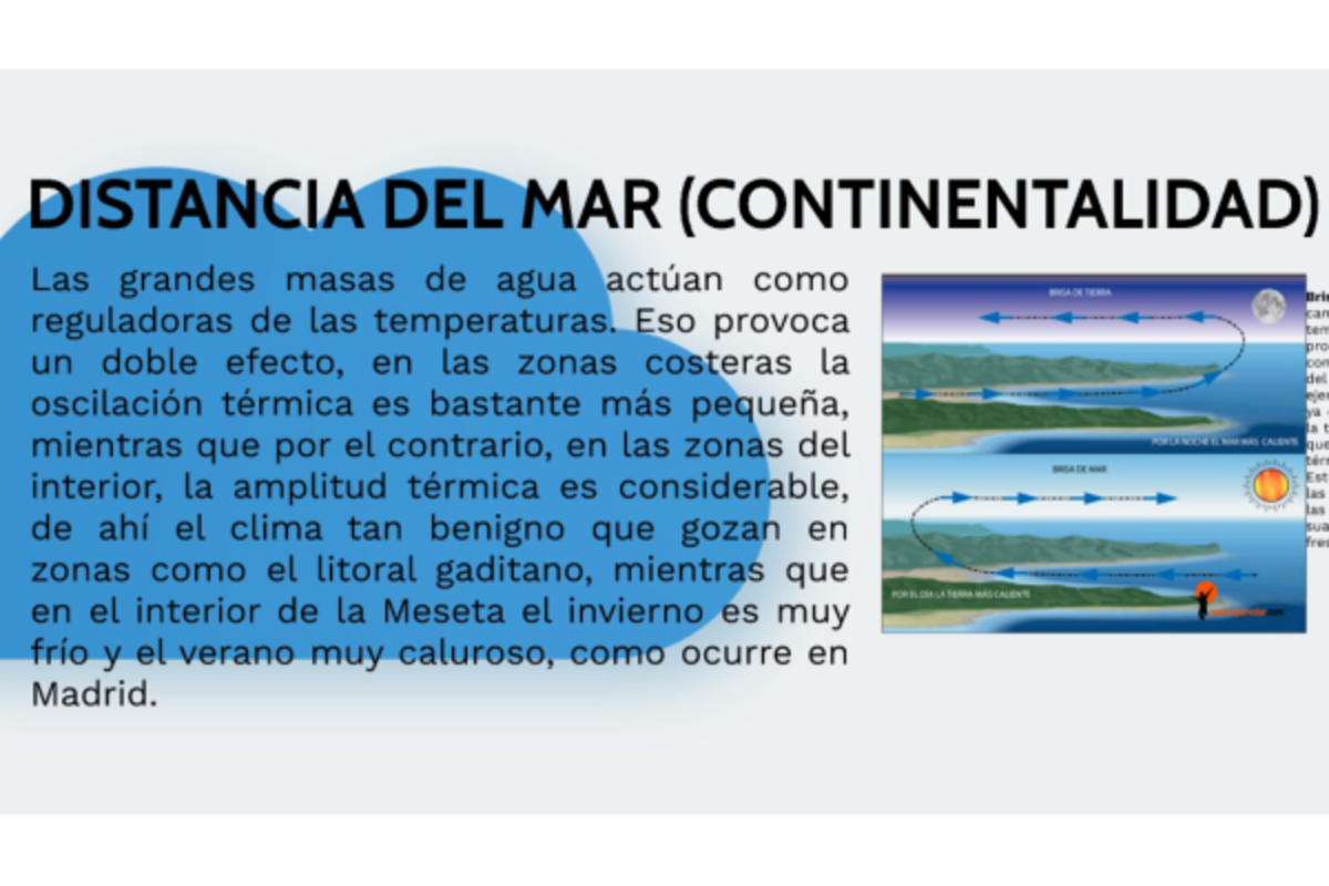 197F0 - Data Analysis Winter 2022-Unit9 - DISTANCIA DEL MAR ...