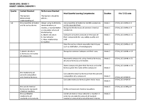 RRL KATE - for research - REVIEW OF RELATED LITERATURE Time management ...